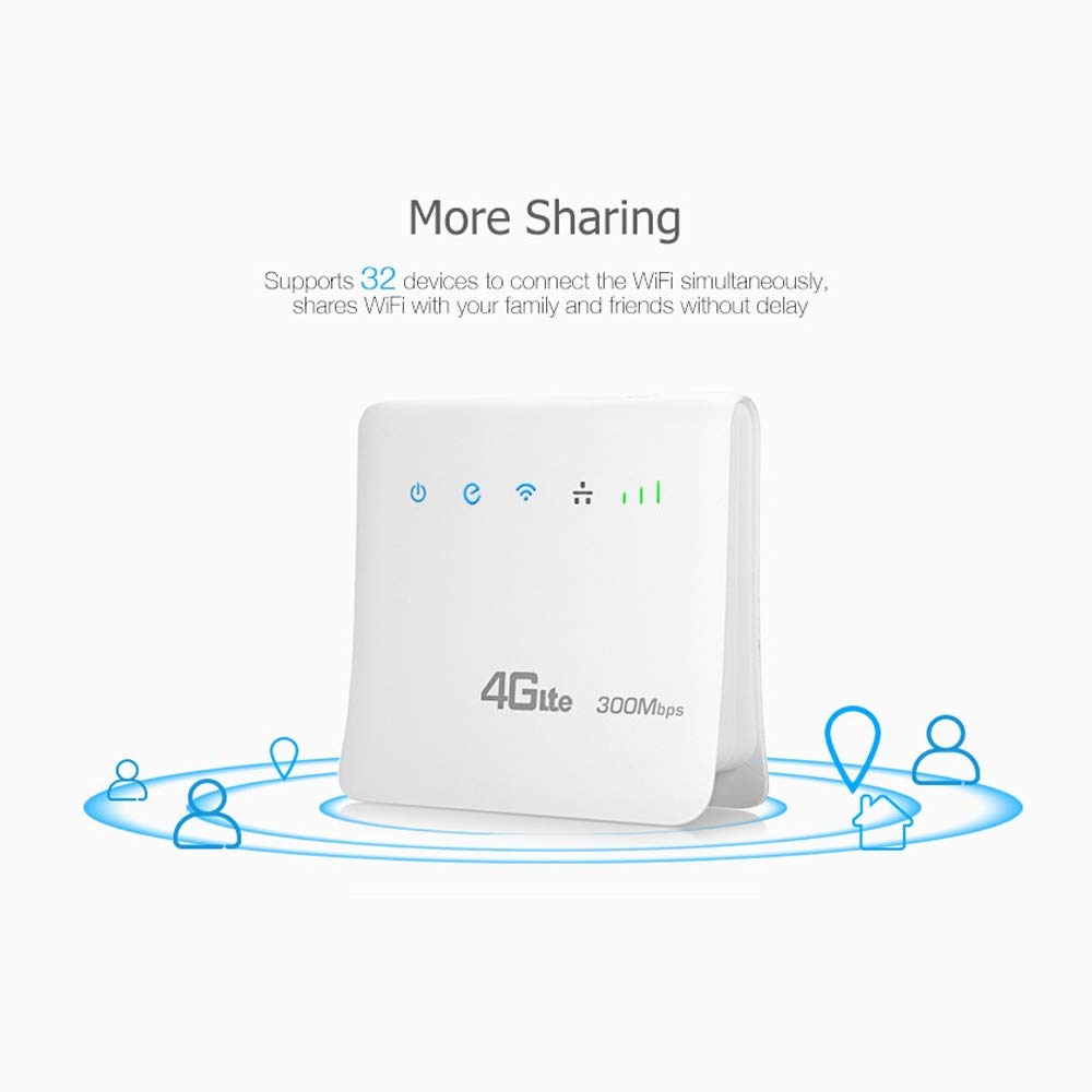 Wi-Fi Router 4G LTE Mobile Router with SIM card Support – Epodot.com